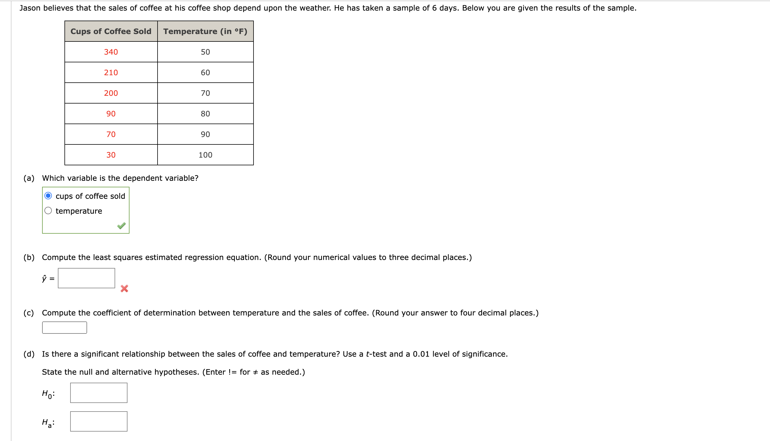 Solved (a) Which variable is the dependent variable? cups of | Chegg.com