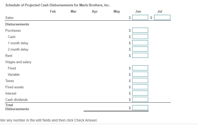 Solved Cash disbursements schedule Maris Brothers, Inc., | Chegg.com