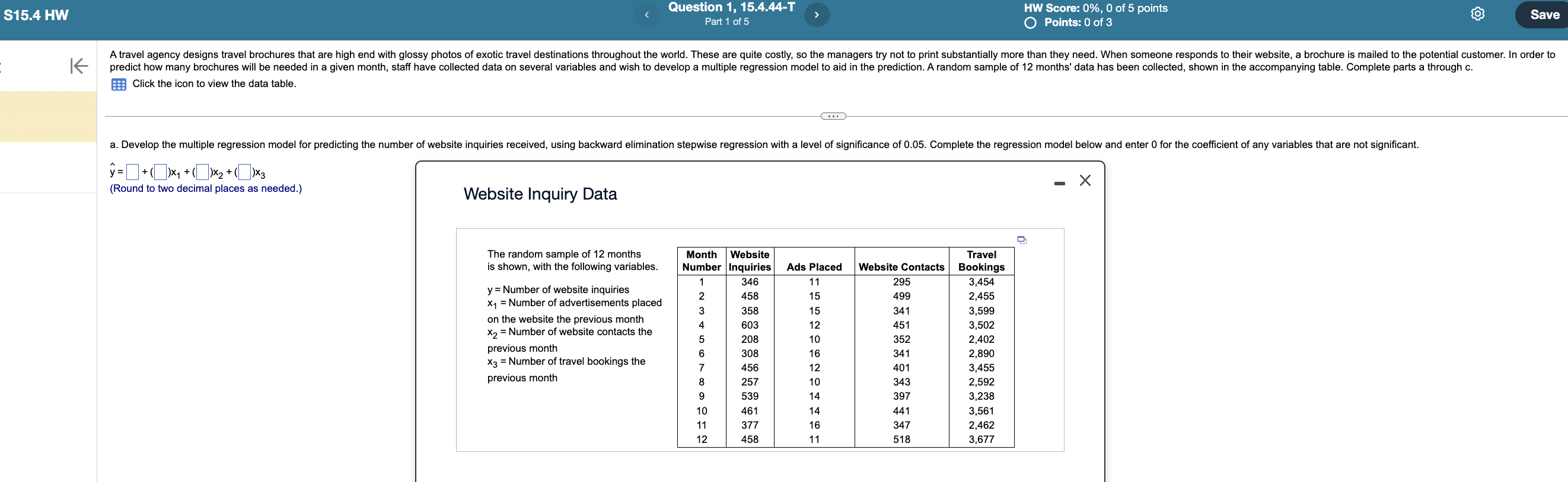 Solved Website Inquiry Data The random sample of 12 months | Chegg.com