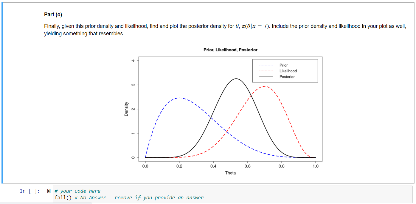 Solved PLEASE SHOW STEPS IN R!!!!Part (c)Finally, given this | Chegg.com