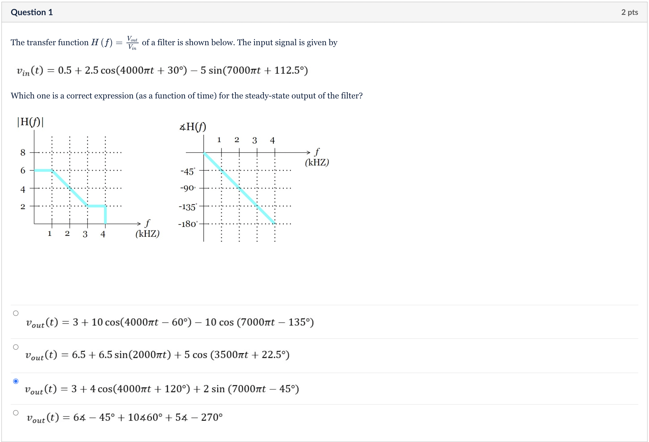 Solved The transfer function H(f)=Vin Vout of a filter is | Chegg.com