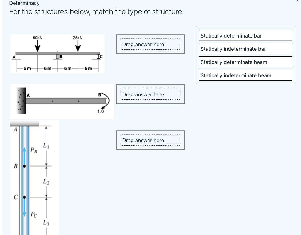 Solved Determinacy For the structures below, match the type | Chegg.com