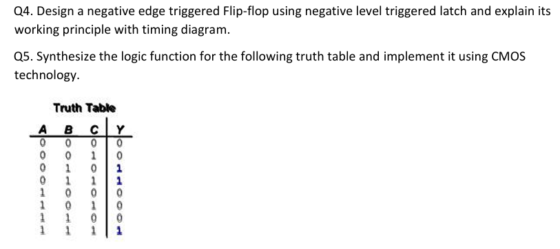Solved Q4. ﻿Design a negative edge triggered Flip-flop using | Chegg.com