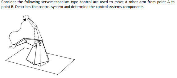 Solved Consider the following servomechanism type control | Chegg.com