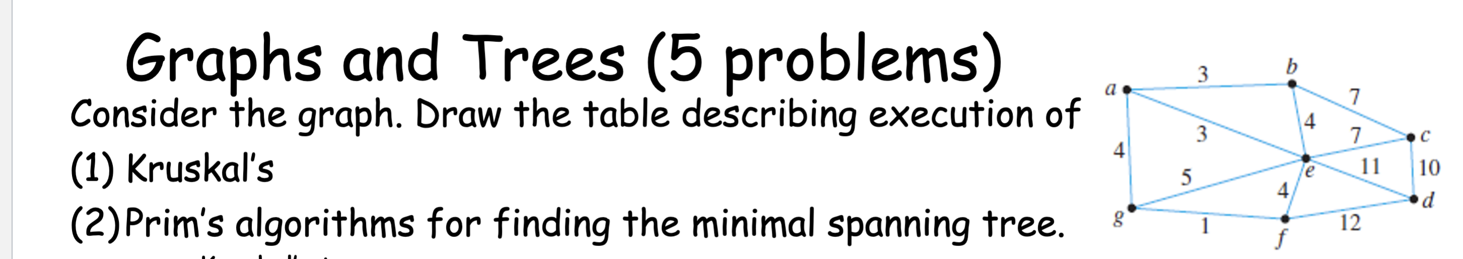 Solved Graphs and Trees (5 problems) Consider the graph. | Chegg.com
