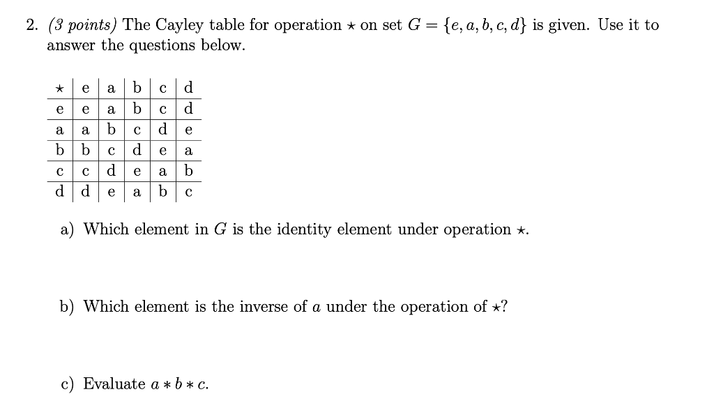 Solved 2. (3 points) The Cayley table for operation * on set | Chegg.com