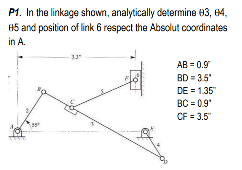 Solved P1. ﻿In the linkage shown, analytically determine | Chegg.com
