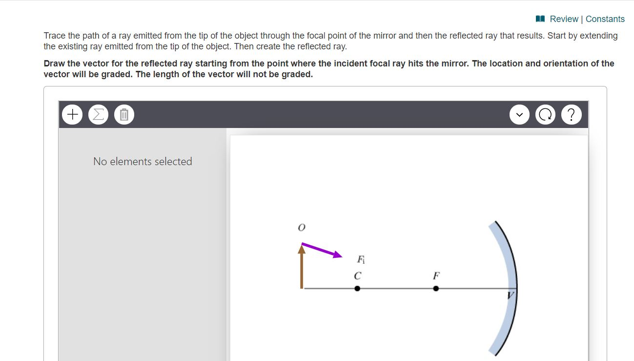 Solved Trace the path of a ray emitted from the tip of the | Chegg.com