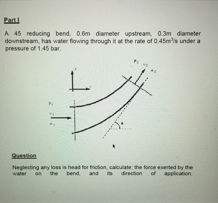 Solved A 45 reducing bend, 0.6m diameter upstream, 0.3m | Chegg.com