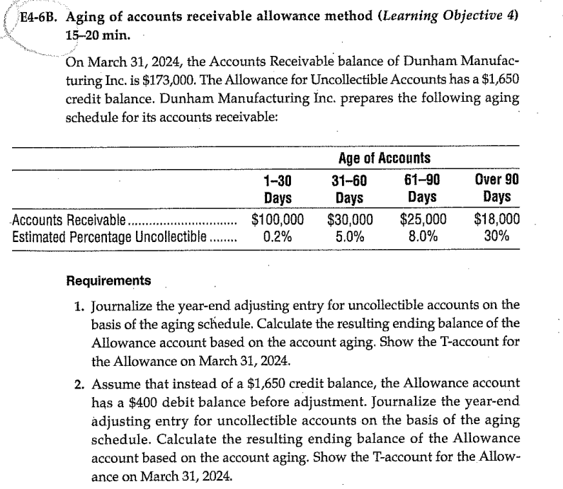 Solved E4-6B. Aging of accounts receivable allowance method | Chegg.com