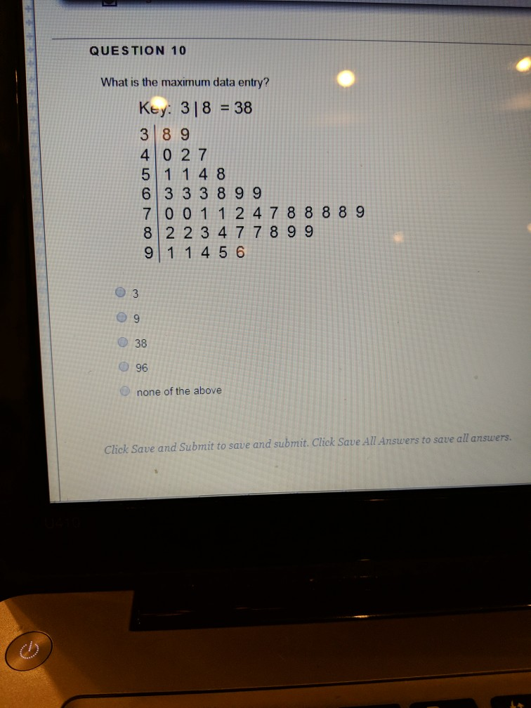Solved QUESTION 10 What is the maximum data entry? Kty: 318 | Chegg.com