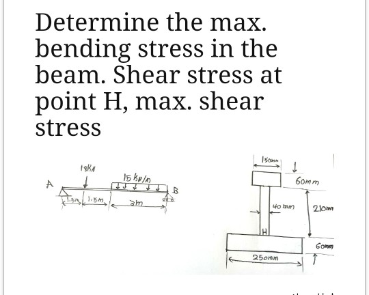 Solved Determine the max. bending stress in the beam. Shear | Chegg.com