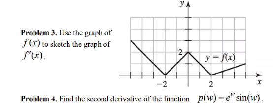 Solved Problem 3. Use the graph of f(x) to sketch the graph | Chegg.com