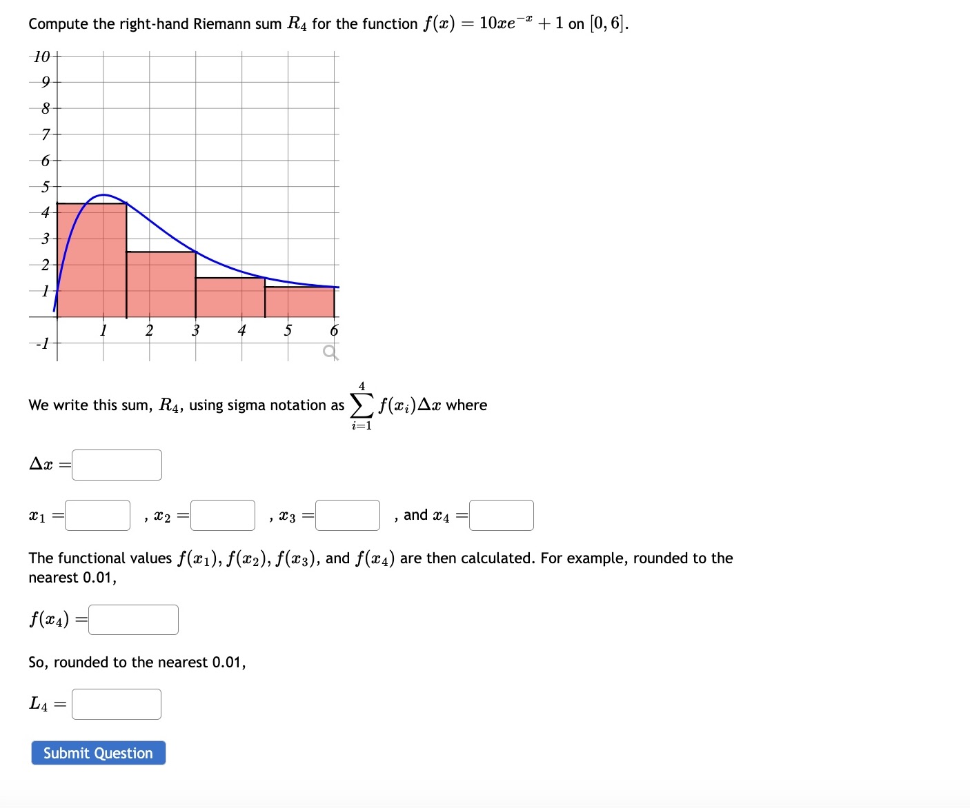 Solved Compute the right-hand Riemann sum R4 ﻿for the | Chegg.com