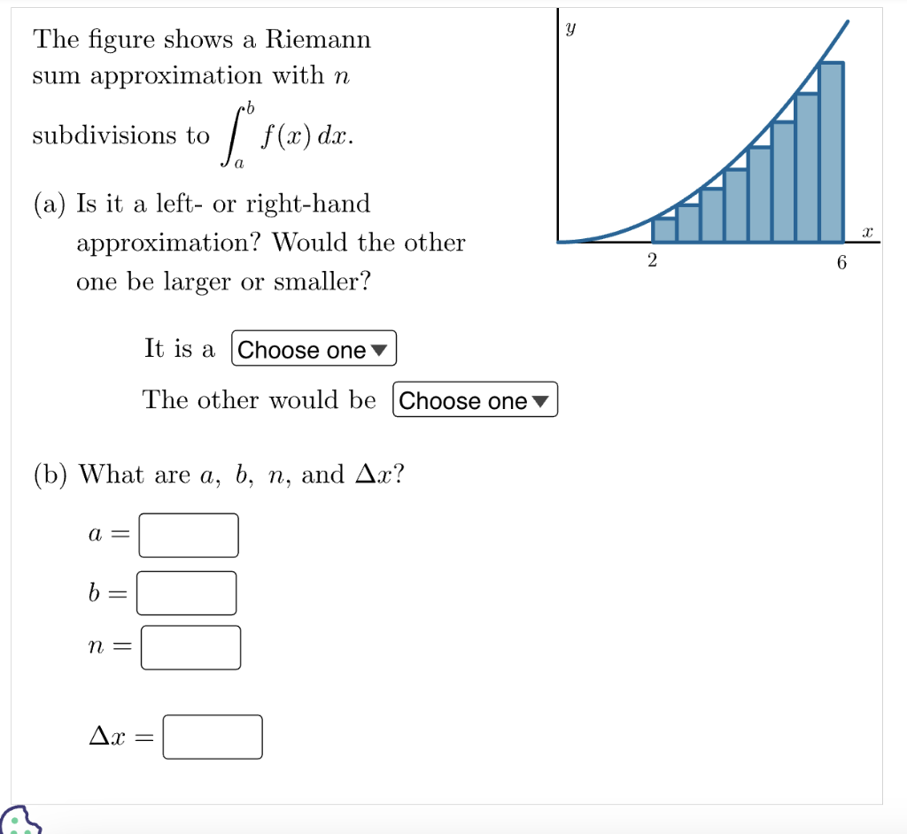 The figure shows a Riemann sum approximation with n | Chegg.com