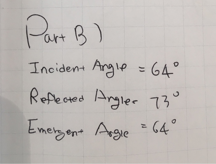 Solved This experiment is reflection and refraction | Chegg.com