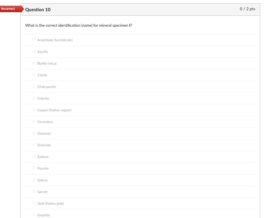 Solved What is the correct identification (name) for mineral | Chegg.com