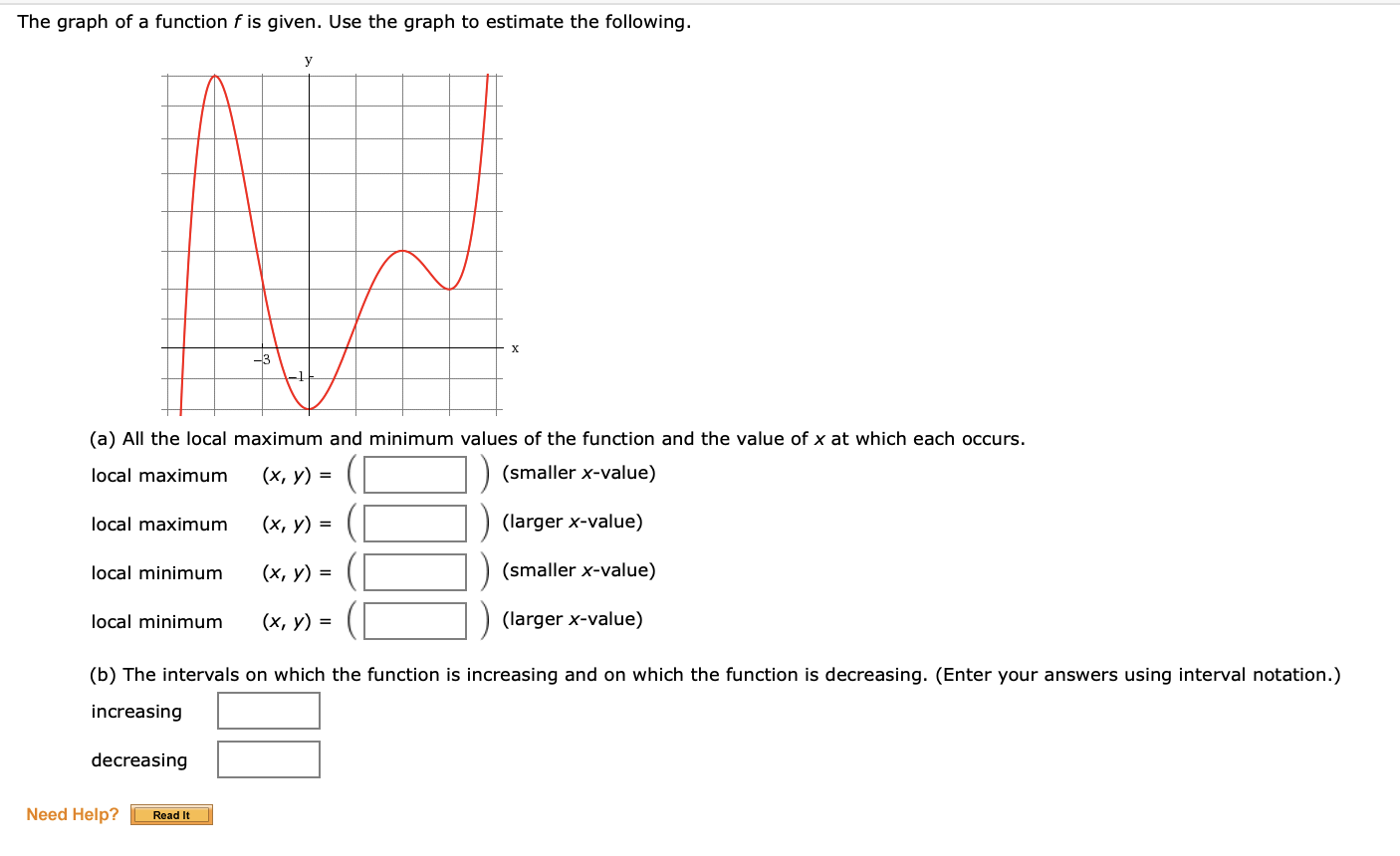 Solved The graph of a function f is given. Use the graph to | Chegg.com