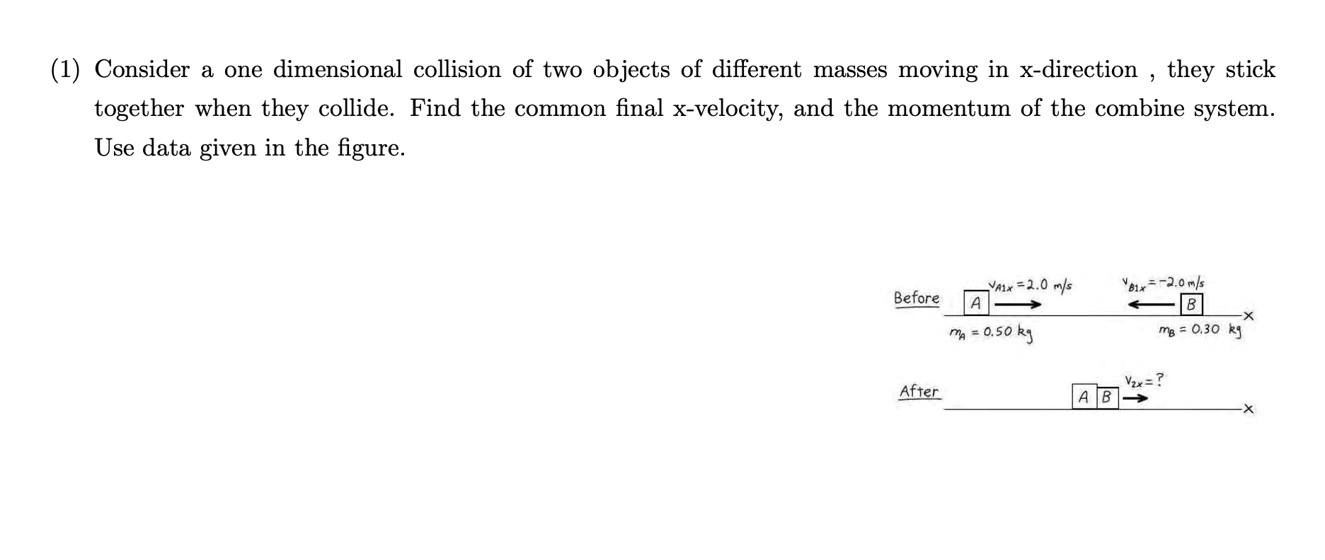 Solved (1) Consider a one dimensional collision of two | Chegg.com