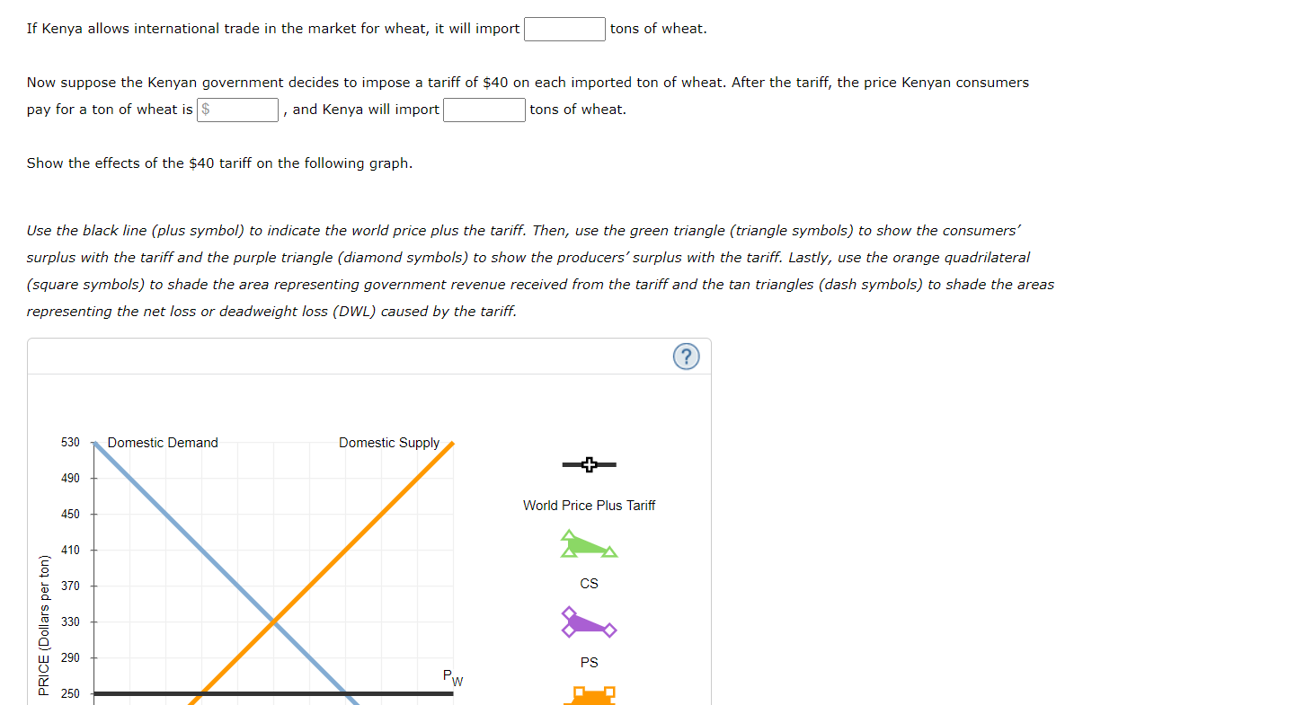 Solved Suppose Kenya is open to free trade in the world | Chegg.com