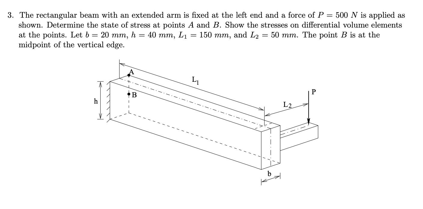 Solved 3. The rectangular beam with an extended arm is fixed | Chegg.com