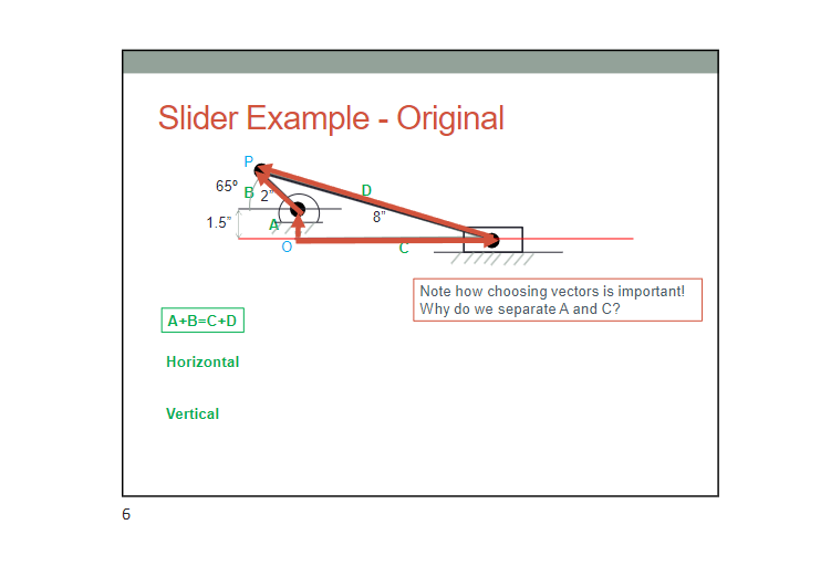 Solved Slider Example - Original Note how choosing vectors | Chegg.com