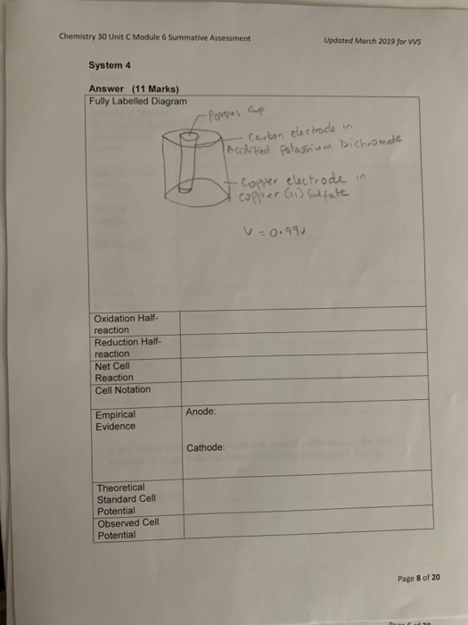 Chemistry 30 Unit C Module 6 Summative Assessment | Chegg.com