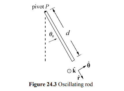 Solved A rod (physical pendulum) with length L=0.5l m and | Chegg.com