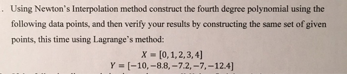 Solved Using Newton's Interpolation method construct the | Chegg.com