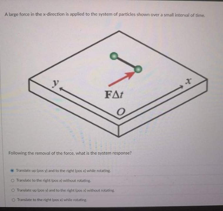 Solved A large force in the x-direction is applied to the | Chegg.com
