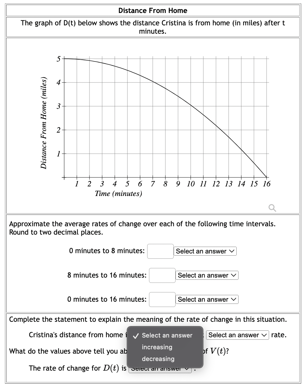 Solved Distance From Home The graph of D(t) below shows the | Chegg.com