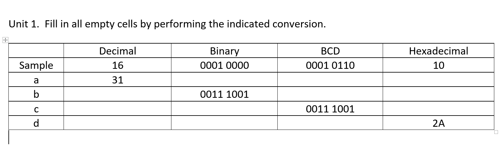 Solved Unit 1. Fill in all empty cells by performing the | Chegg.com
