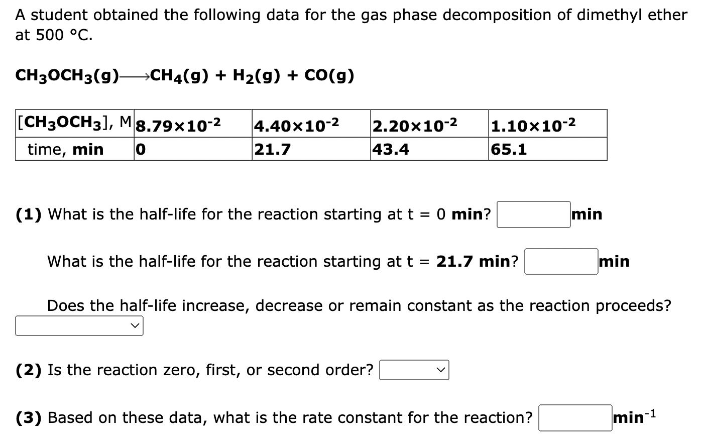 Solved In a study of the gas phase decomposition of dimethyl | Chegg.com