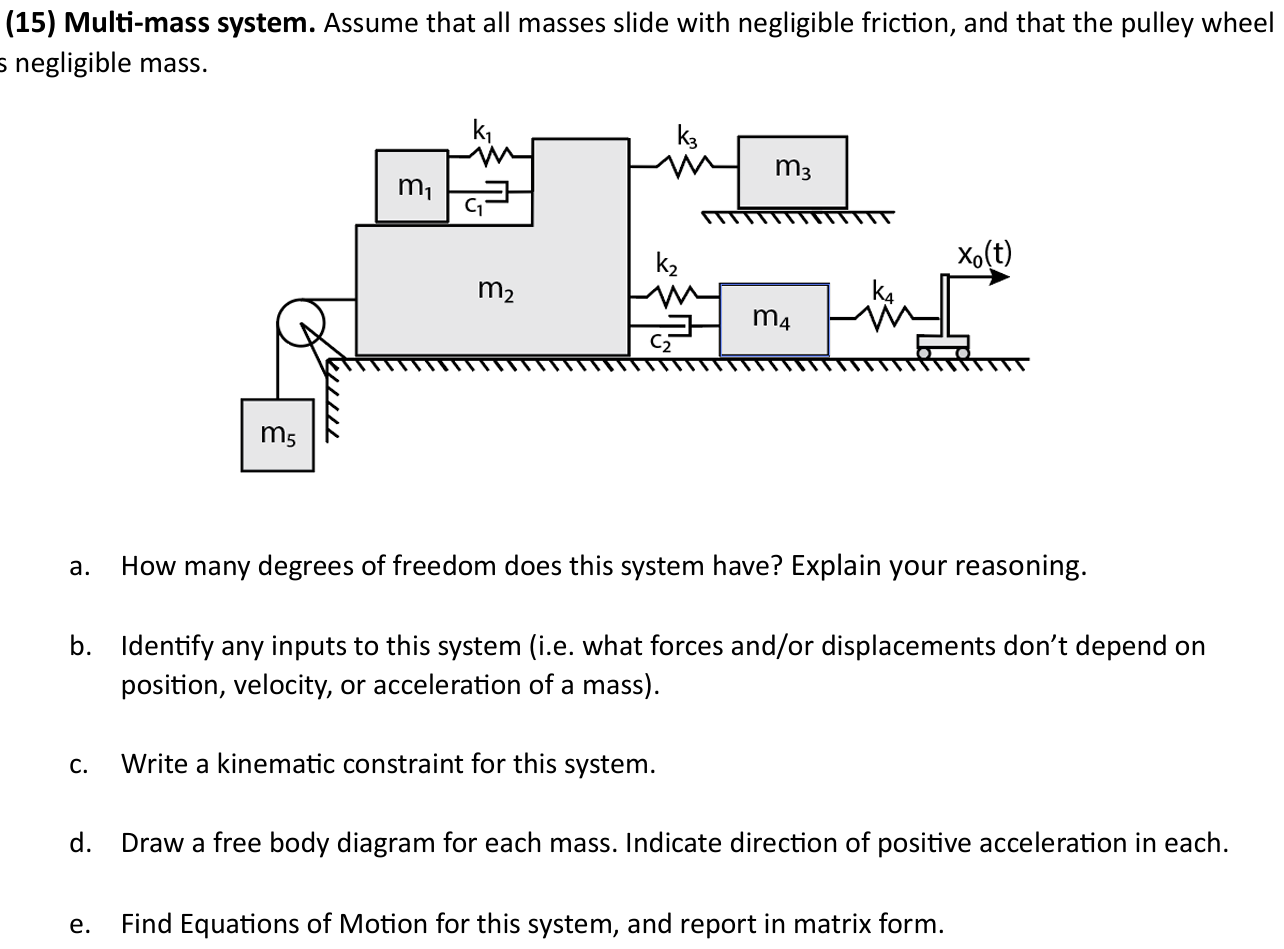 Solved (15) ﻿Multi-mass system. Assume that all masses slide | Chegg.com