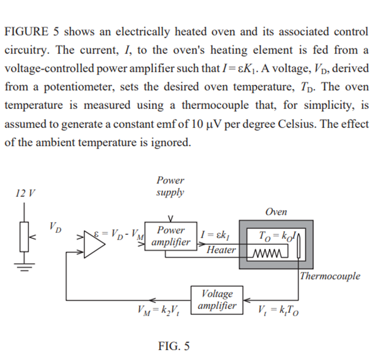 FIGURE 5 shows an electrically heated oven and its | Chegg.com