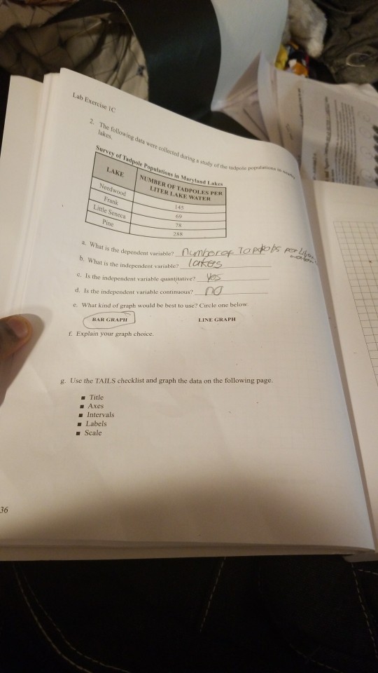 Solved Lab Exercise iC 2. The following data were collected | Chegg.com