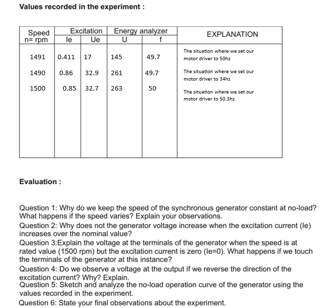 Values recorded in the experiment | Chegg.com