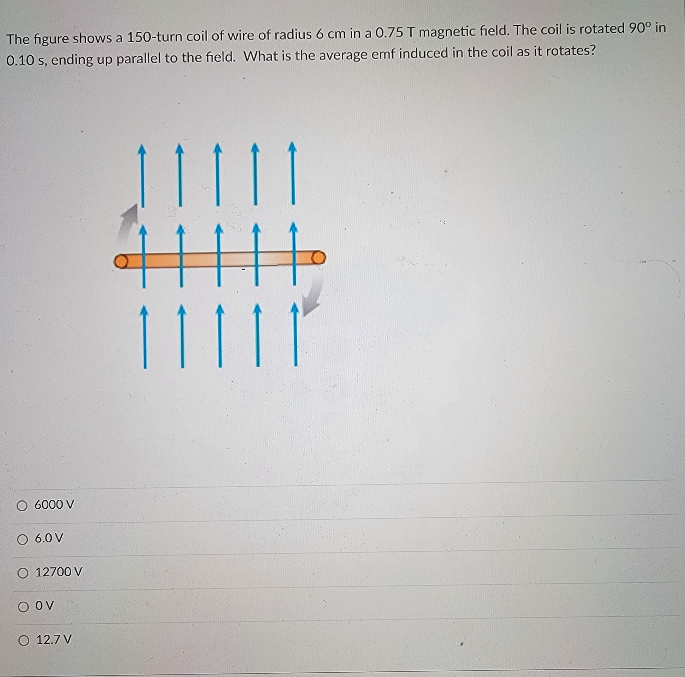 Solved The figure shows a 150 -turn coil of wire of radius 6 | Chegg.com