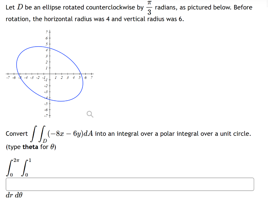 Solved Let D be an ellipse rotated counterclockwise by 3π | Chegg.com