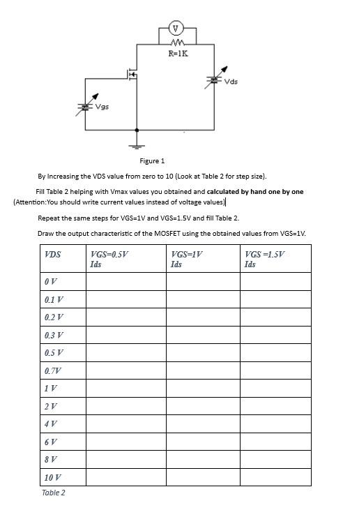 Solved By Increasing the VDS value from zero to 10 (Look at | Chegg.com