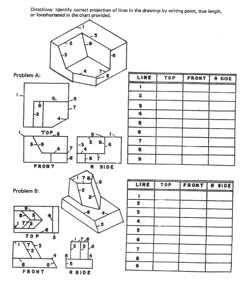Solved Dircctions: Identify correct projection of lines in | Chegg.com