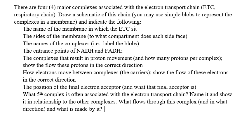 Solved There are four (4) major complexes associated with | Chegg.com