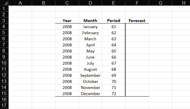 Calculate the seasonal factor for year 2003 - | Chegg.com