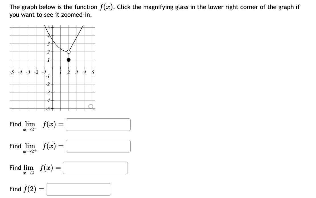 Solved Use the table to find limx→14f(x)f(x)=rsin(8x) | Chegg.com