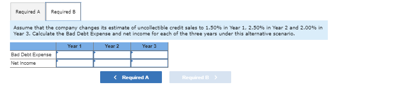 Solved The Dubious Company operates in an industry where all | Chegg.com