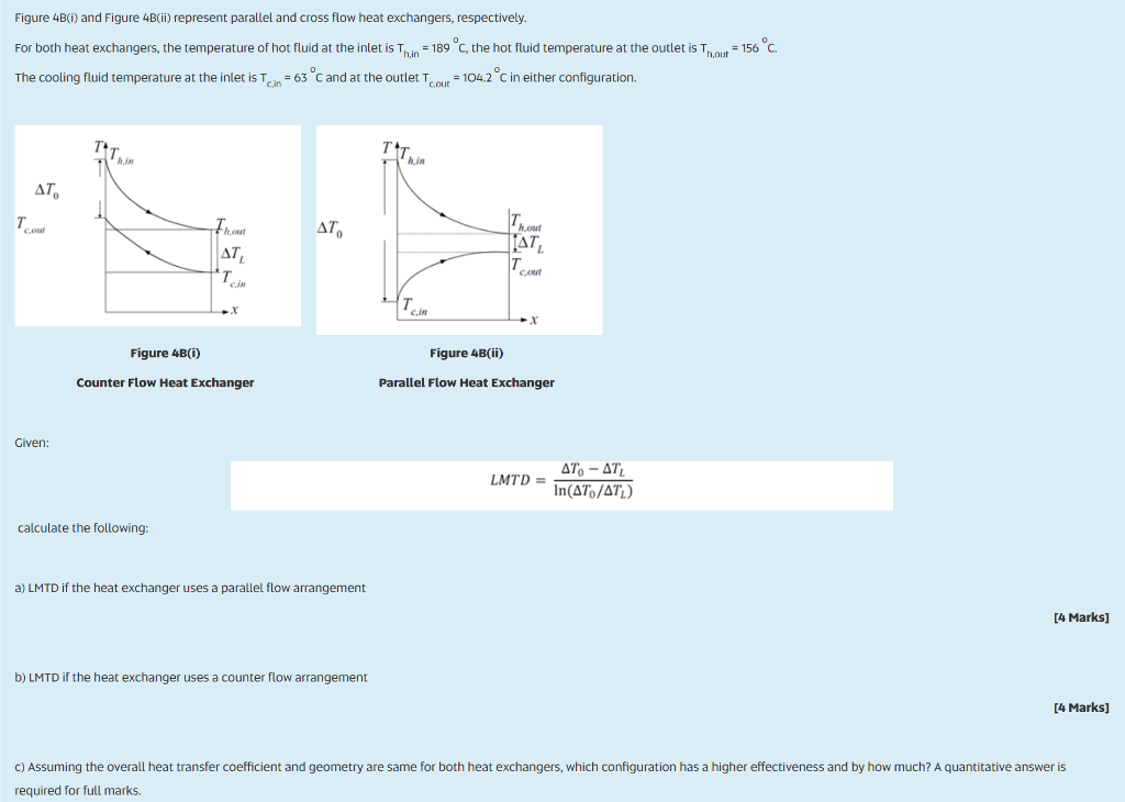 Solved Figure 4B() and Figure 4B(ii) represent parallel and | Chegg.com