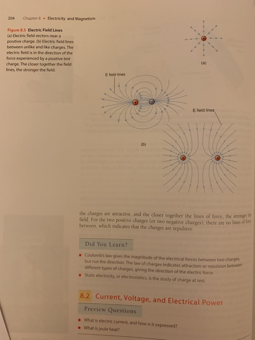 Positive Electric Fields Repulsion