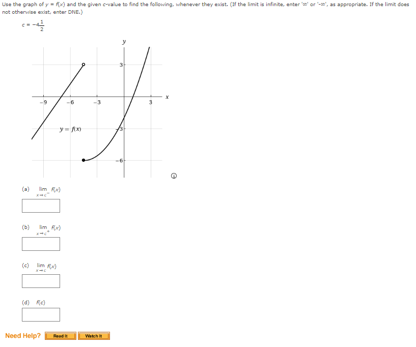 Solved Use the graph of y=f(x) and the given c-value to find | Chegg.com