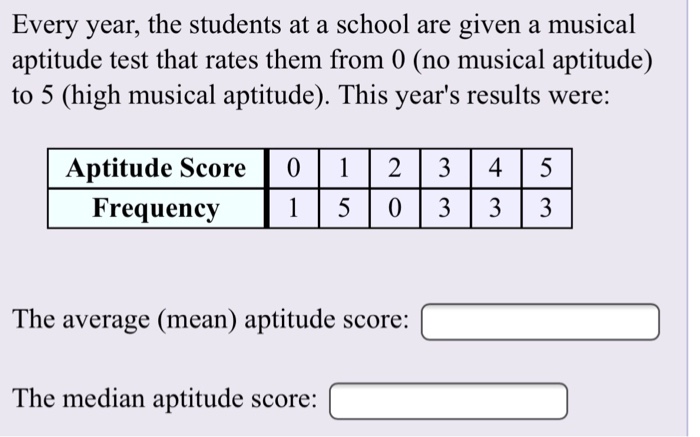 Solved Every year, the students at a school are given a | Chegg.com
