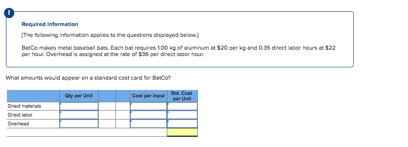 Solved Required Information The following information | Chegg.com